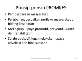 Konsep dasar promkes | PPTX