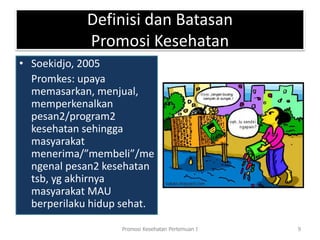 Konsep dasar promkes | PPTX