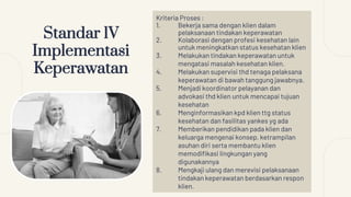 KONSEP DASAR PROSES ASUHAN KEPERAWATAN.pptx