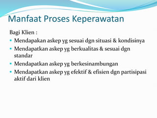 Konsep Dasar Proses Keperawatan dik.pptx