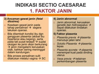 Konsep Dasar Sectio Caesarea | PPTX