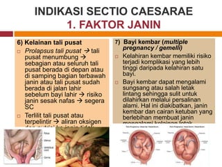 Konsep Dasar Sectio Caesarea | PPTX