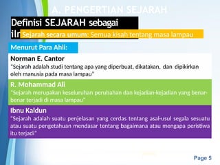 Konsep Dasar Sejarah Minat X Pengertian sejarah.pptx