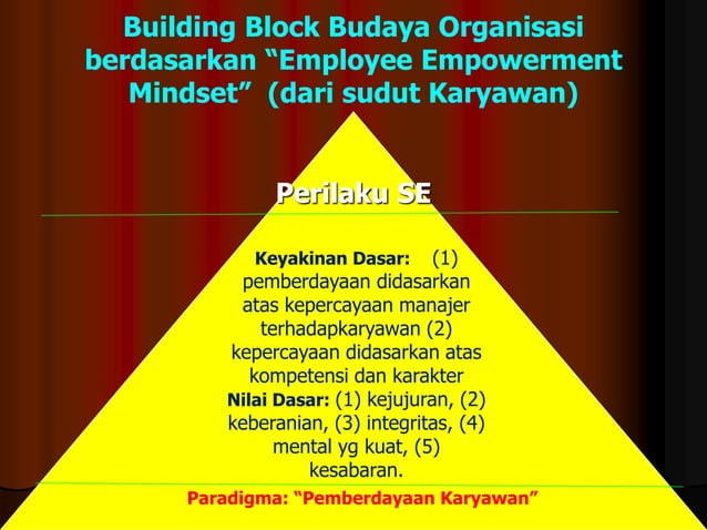 Konsep_dasar_service_excellence_ppt.ppt