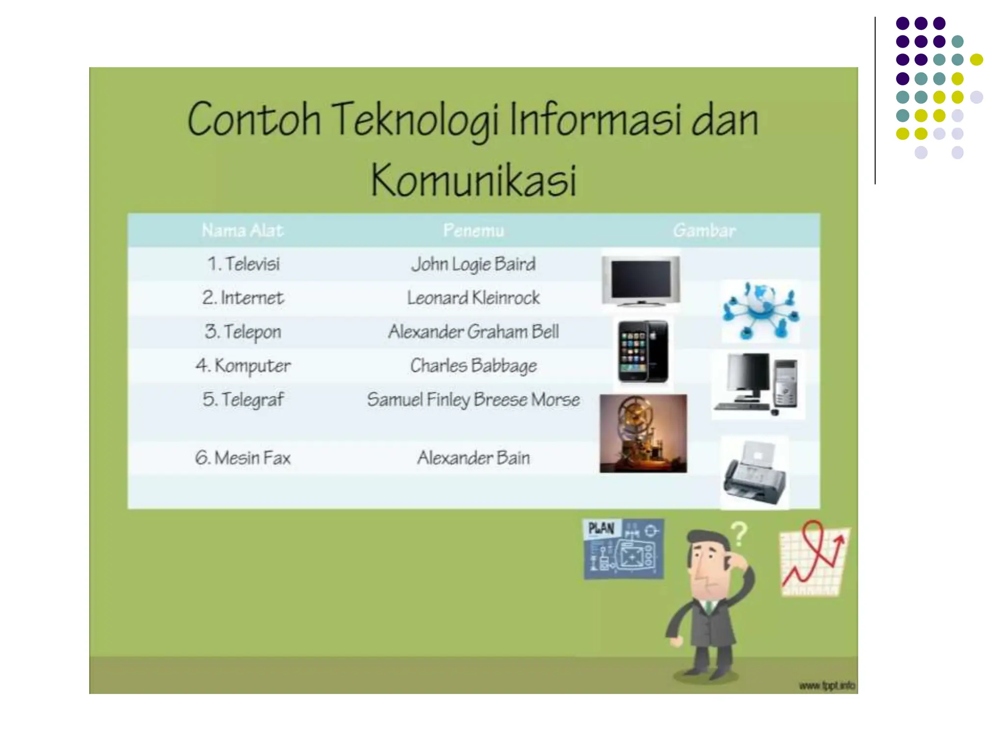 KONSEP_DASAR_SIM_Irm_Silmi 1 sistem infor | PPT