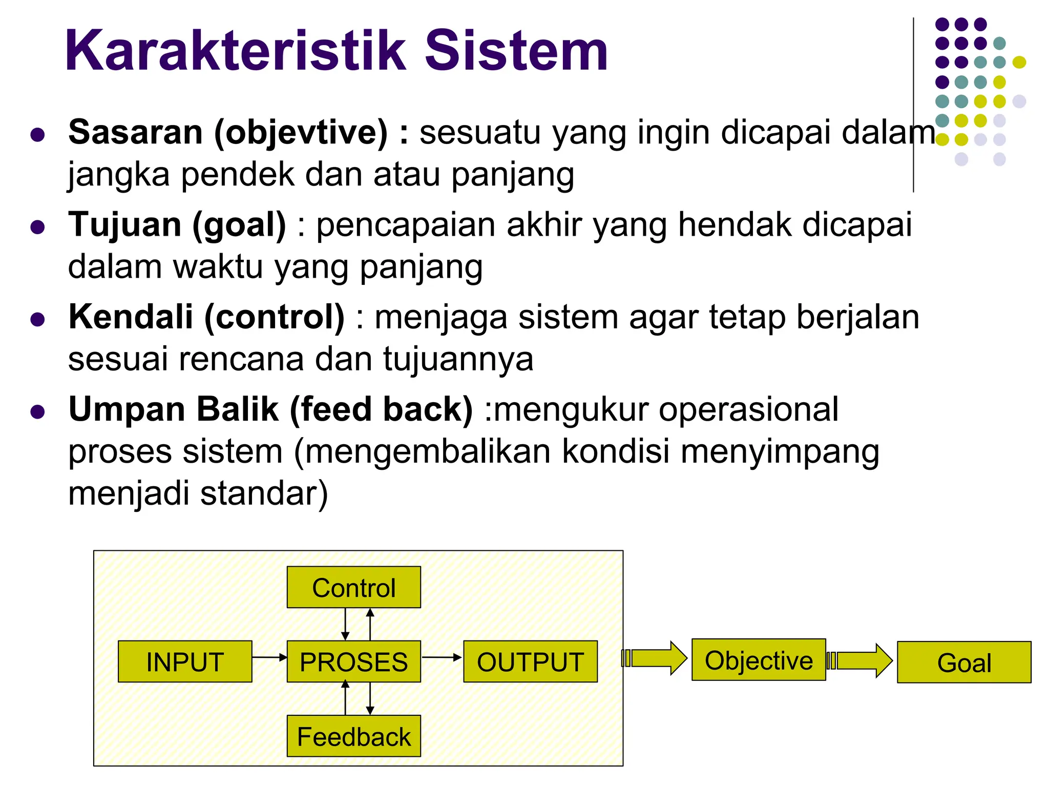 KONSEP_DASAR_SIM_Irm_Silmi 1 sistem infor | PPT