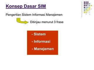 KONSEP_DASAR_SIM_Irm_Silmi 1 sistem infor | PPT