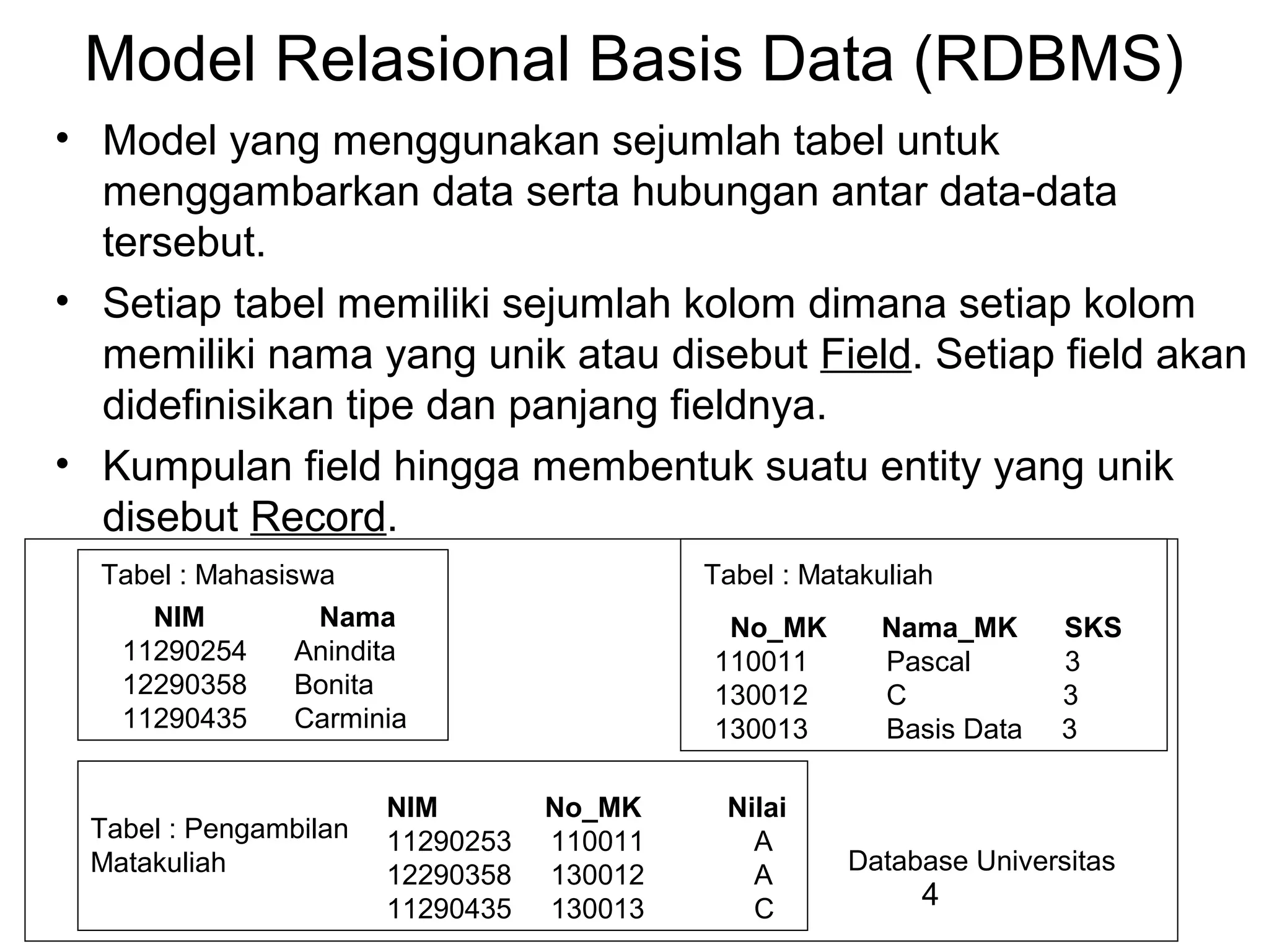Konsep dasar sistem basis data | PPT