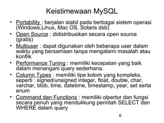Konsep dasar sistem basis data | PPT