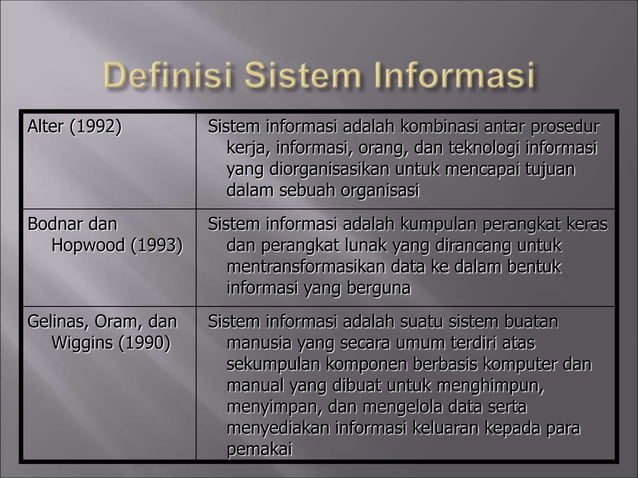 _KONSEP DASAR SISTEM INFORMASI.ppt