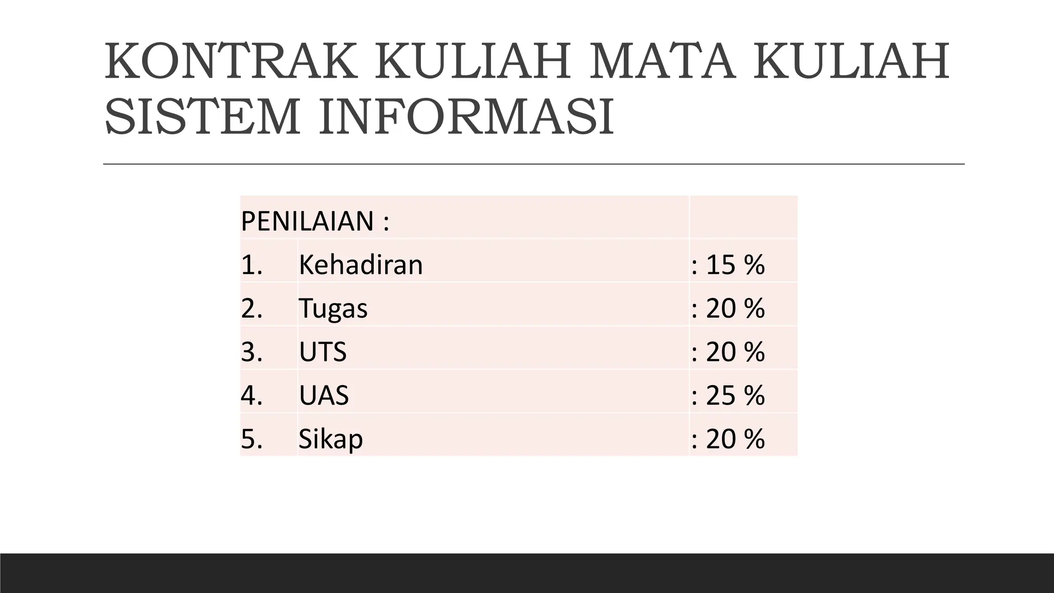 KONSEP DASAR SISTEM INFORMASI MATA KULIAH SISTEM INFORMASI SEMESTER 1 ...