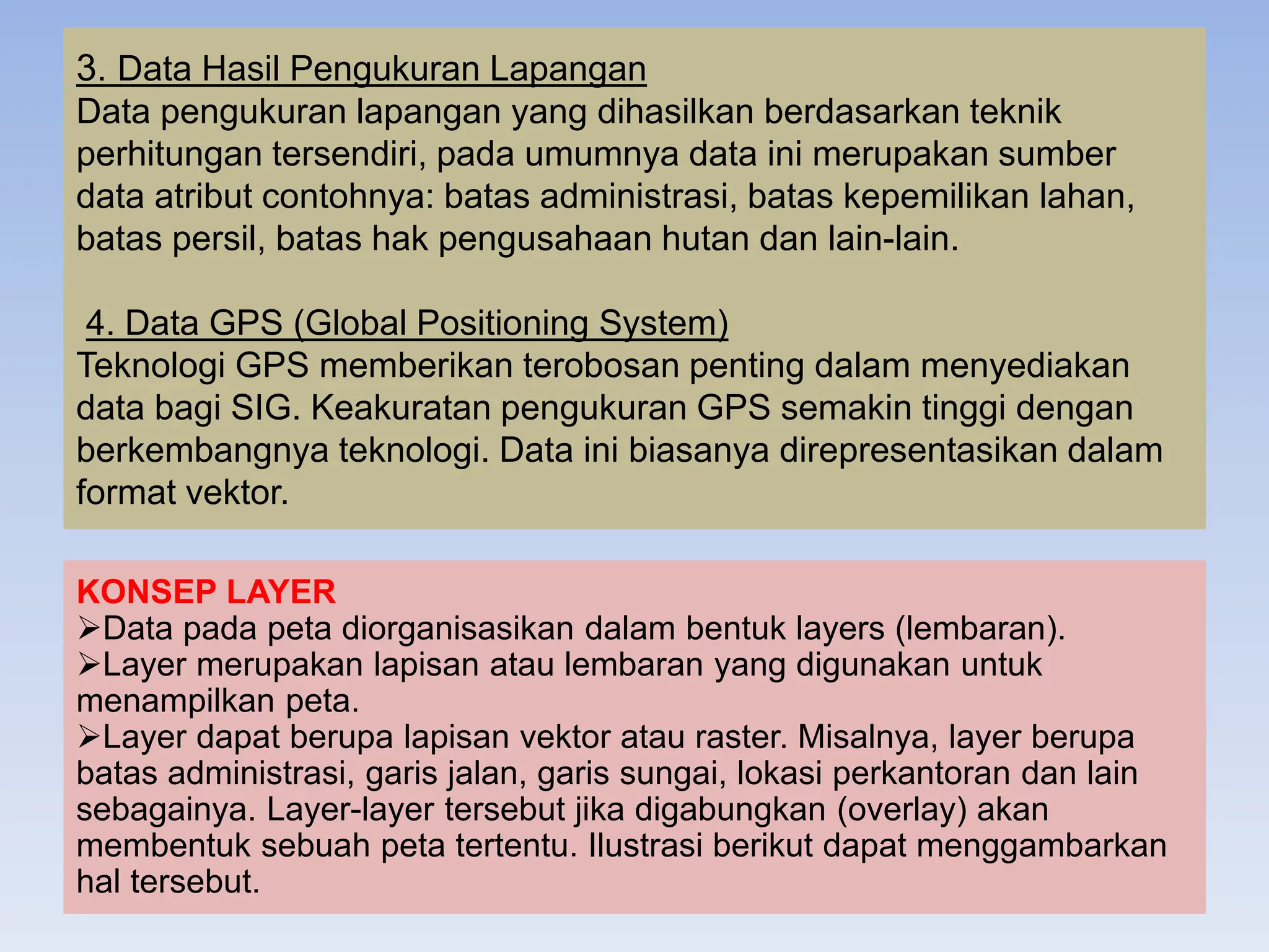 KONSEP DASAR SISTEM INFORMASI GEOGRAFIS (SIG).pptx