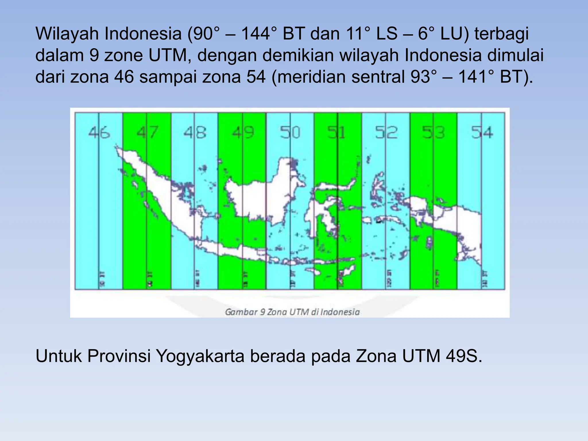 KONSEP DASAR SISTEM INFORMASI GEOGRAFIS (SIG).pptx