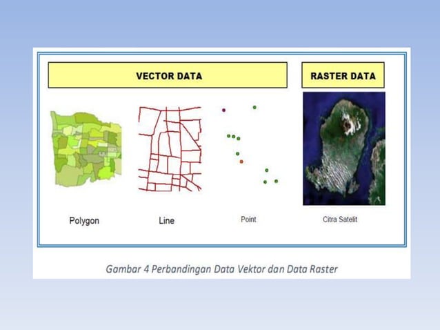 KONSEP DASAR SISTEM INFORMASI GEOGRAFIS (SIG).pptx