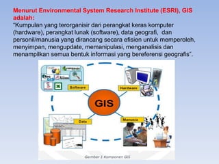 KONSEP DASAR SISTEM INFORMASI GEOGRAFIS (SIG).pptx
