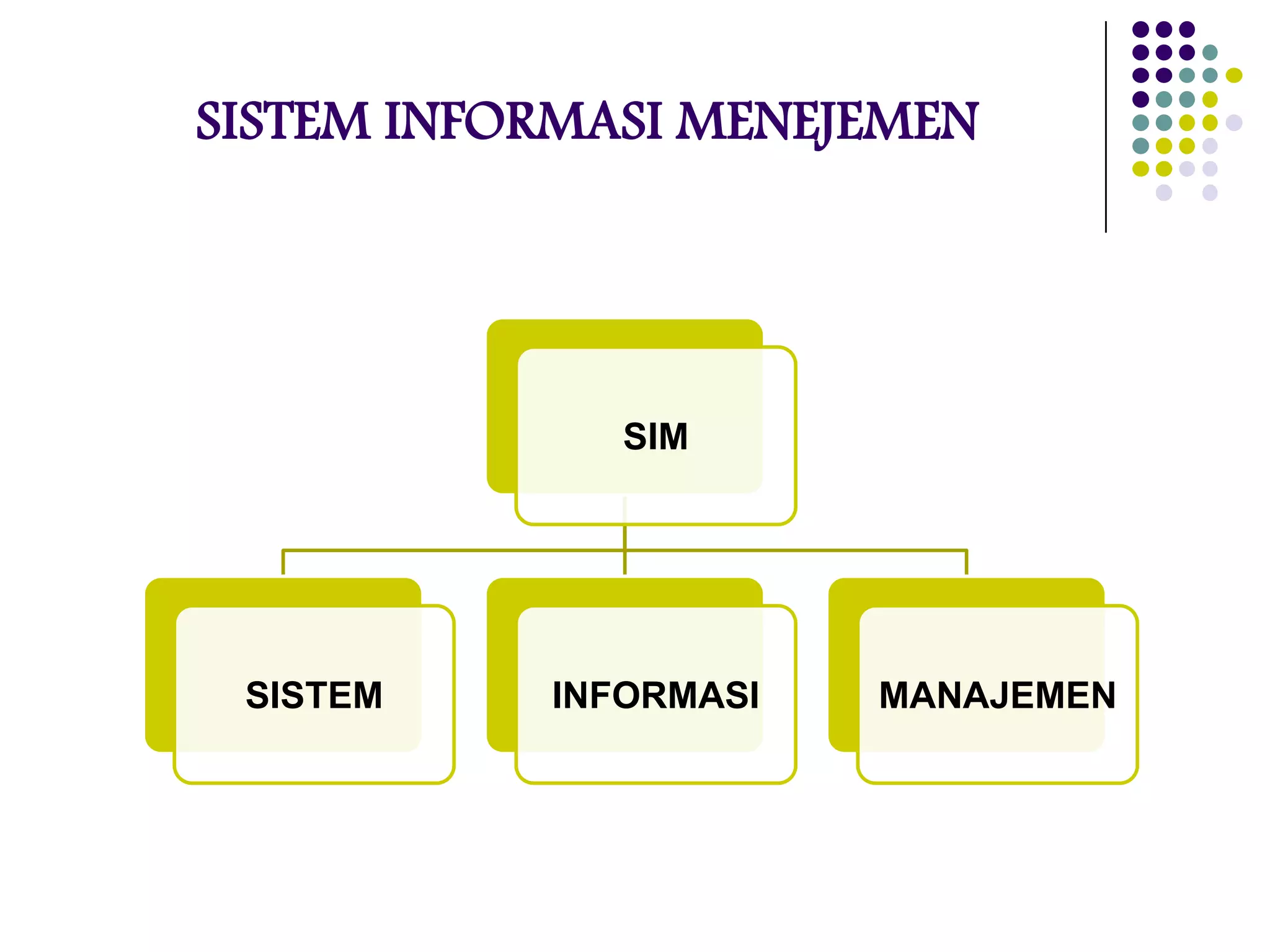 Konsep Dasar Sistem Informasi Manajemen (SIM) | PDF