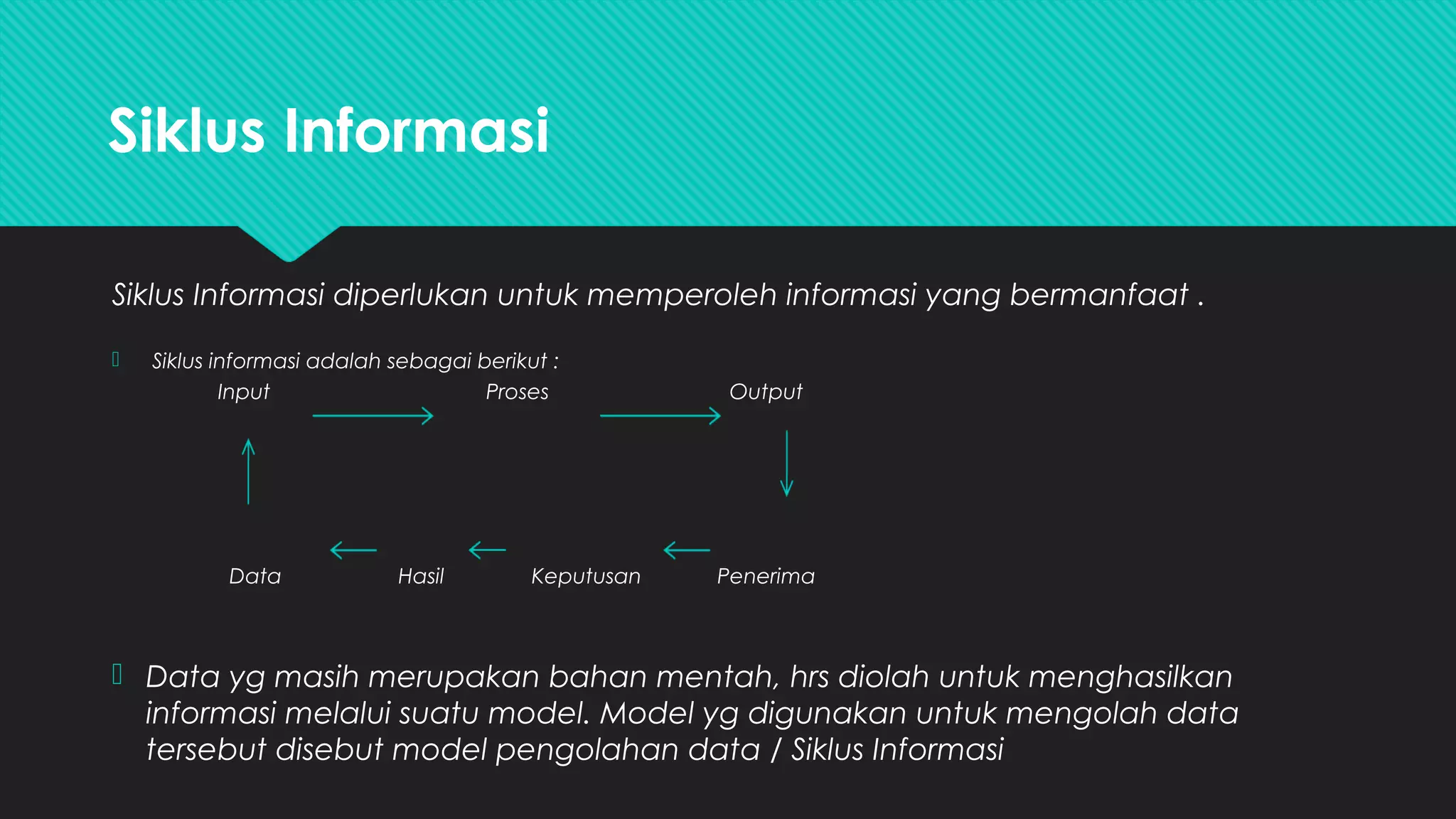Konsep Dasar Sistem dan Sistem Informasi | PPT
