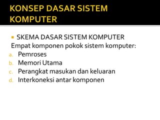 Bernis Sagita - Konsep Dasar Sistem Komputer | PPTX