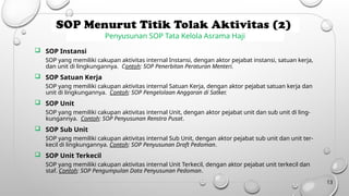 Konsep Dasar SOP (Asrama Haji Bekasi).pptx