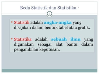 KONSEP DASAR STATISTIK Metodologi penelitian. pptx | PPTX