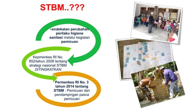 Konsep dasar stbm | PPTX