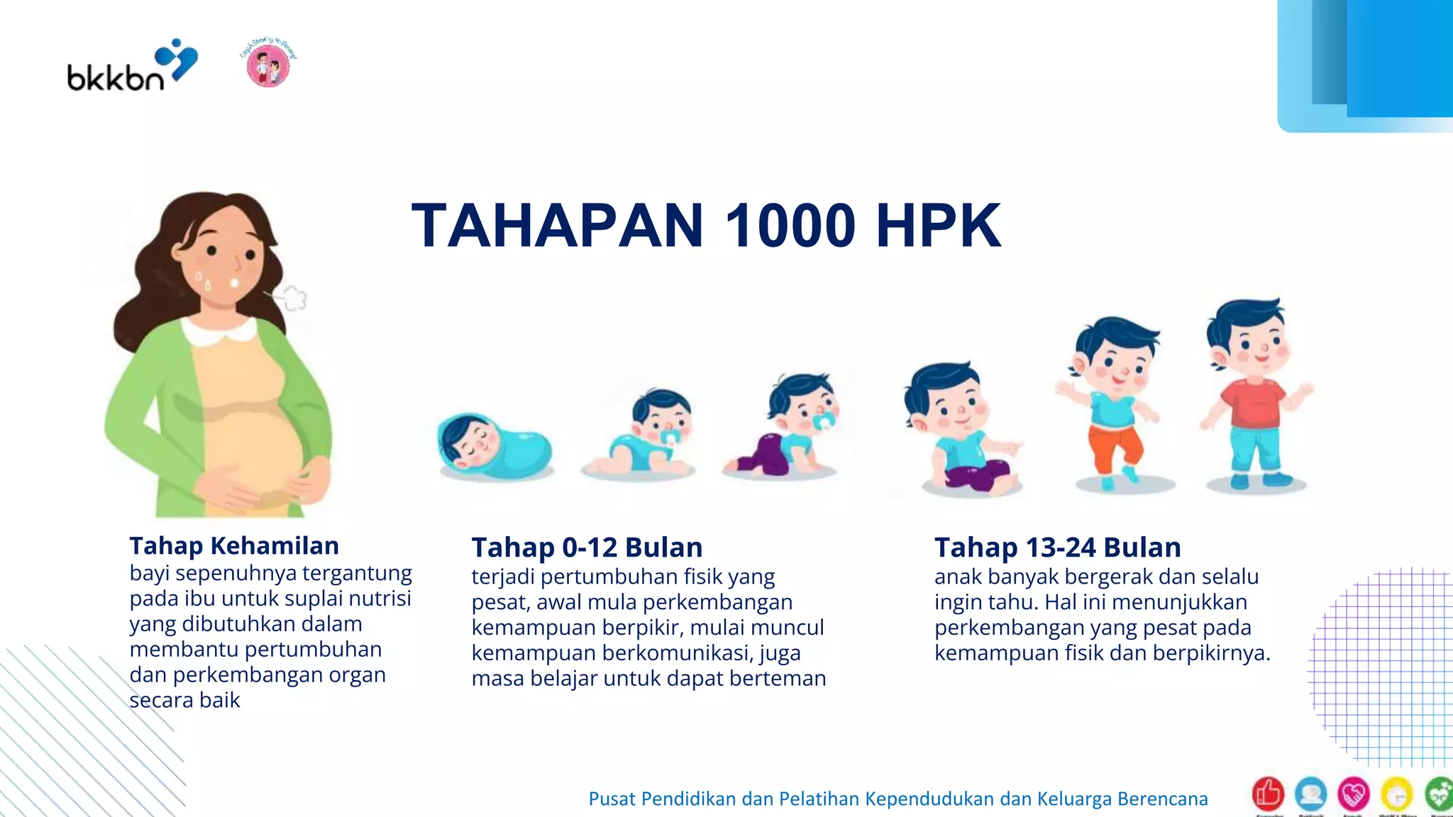 Konsep Dasar Stunting dan 1000 HPK.pptx