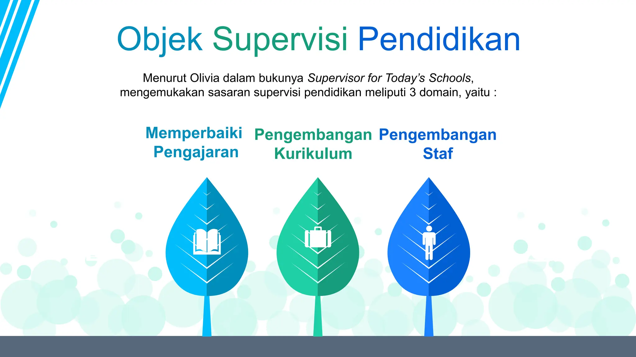 Konsep_Dasar_Supervisi.pptx