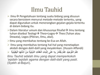 Konsep Dasar Tauhid.pptx