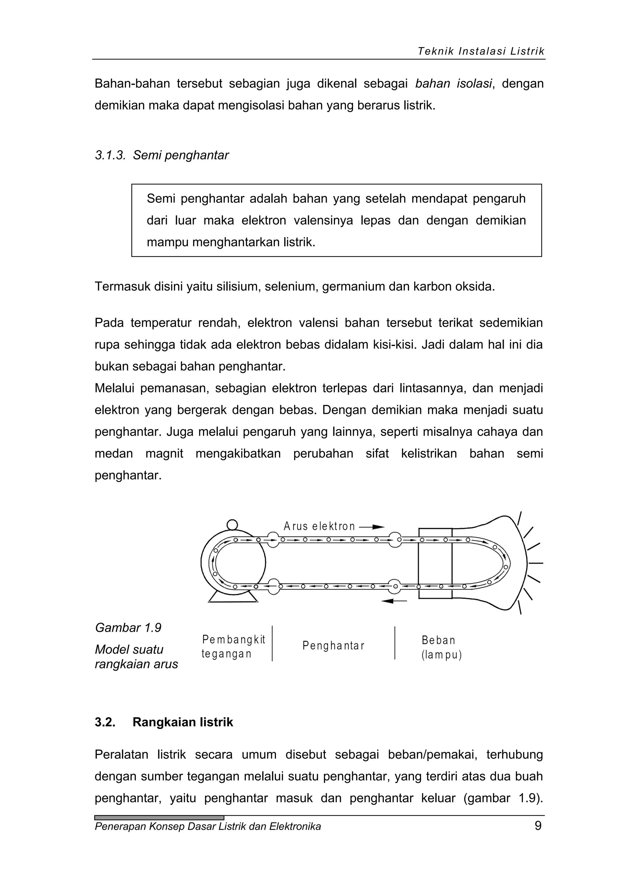 KONSEP_DASAR_TEKNIK_LISTRIK_DAN_ELEKTRON.doc