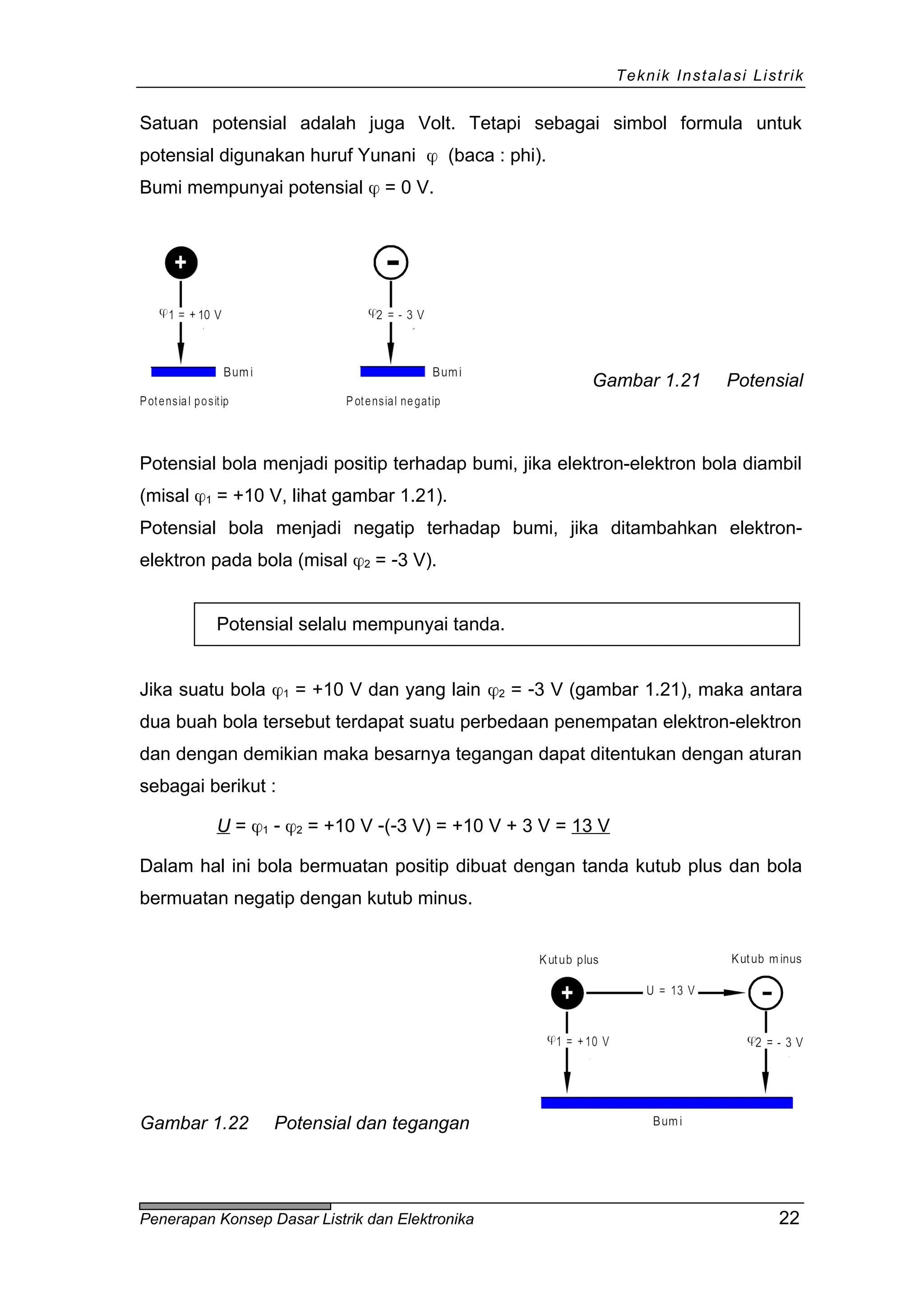 KONSEP_DASAR_TEKNIK_LISTRIK_DAN_ELEKTRON.doc