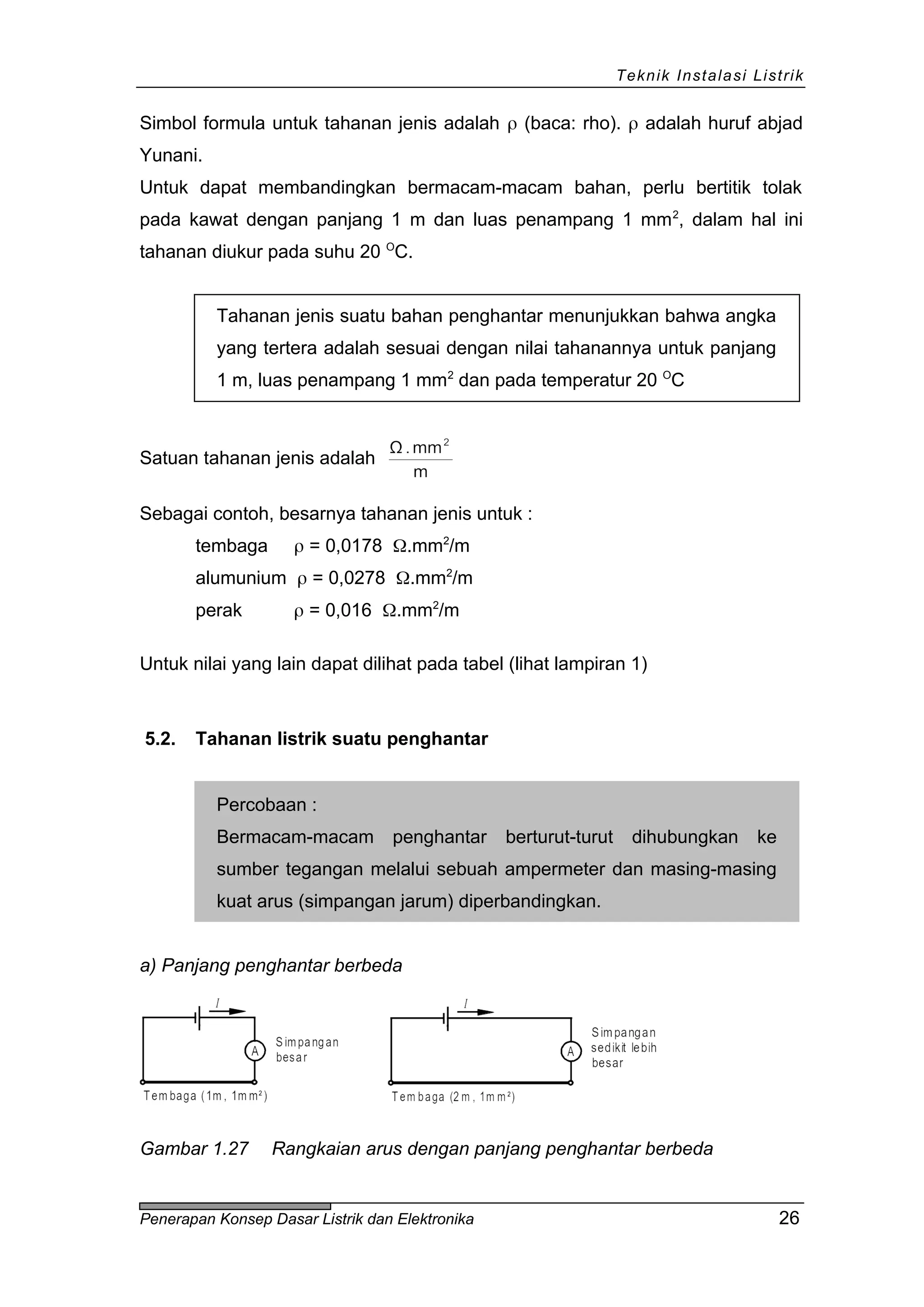 KONSEP_DASAR_TEKNIK_LISTRIK_DAN_ELEKTRON.doc
