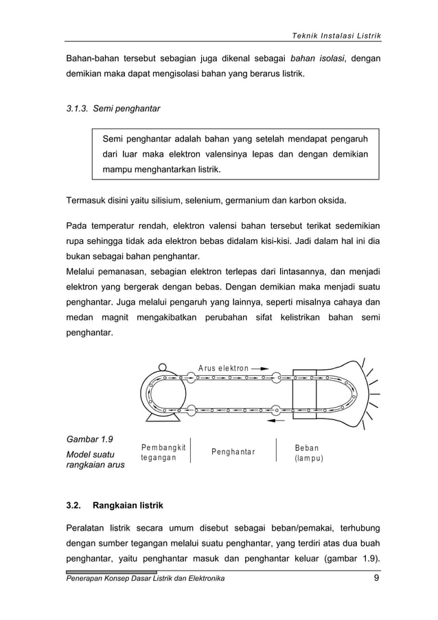 KONSEP_DASAR_TEKNIK_LISTRIK_DAN_ELEKTRON.doc