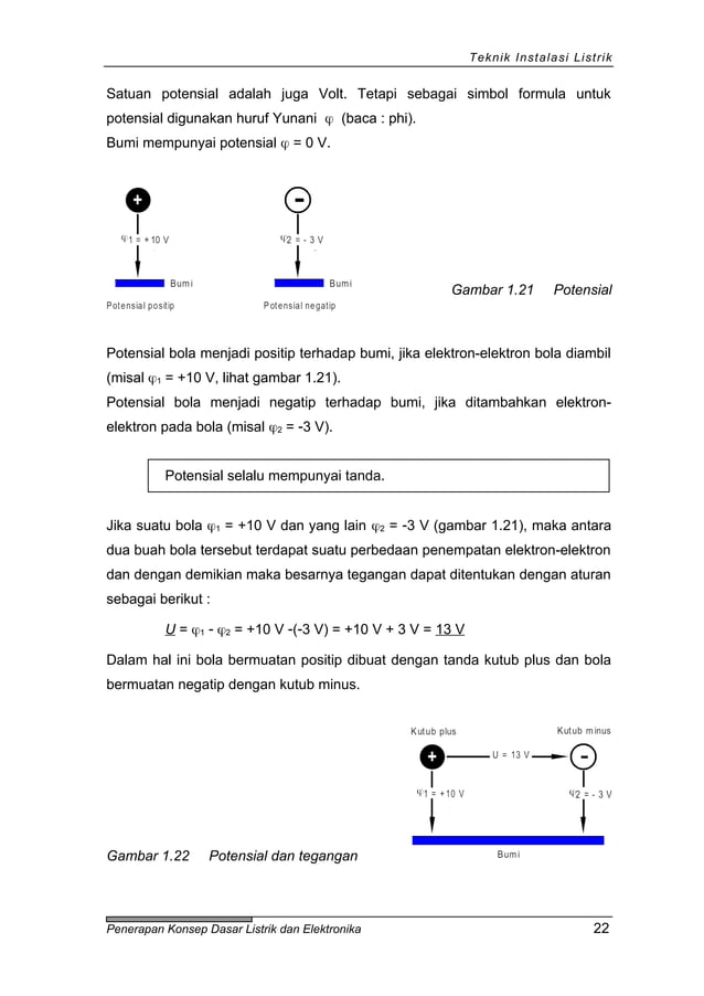 KONSEP_DASAR_TEKNIK_LISTRIK_DAN_ELEKTRON.doc