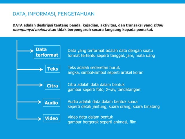 Konsep Dasar Teknologi Informasi (II).ppt