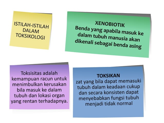 Konsep dasar toksikologi | PPTX