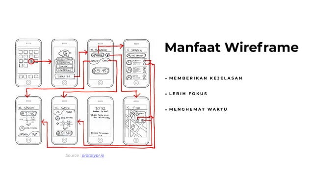 Konsep Dasar Ui Ux Pdf