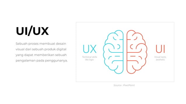 Konsep Dasar Ui Ux Pdf