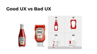 Konsep dasar UI/UX | PDF