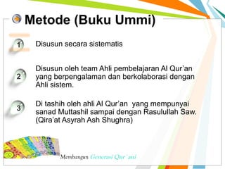 KONSEP DASAR Belajar mudah membaca al-quran dengan metode UMMI | PPTX