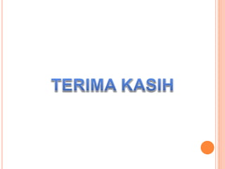 Konsep dasar virologi | PPTX
