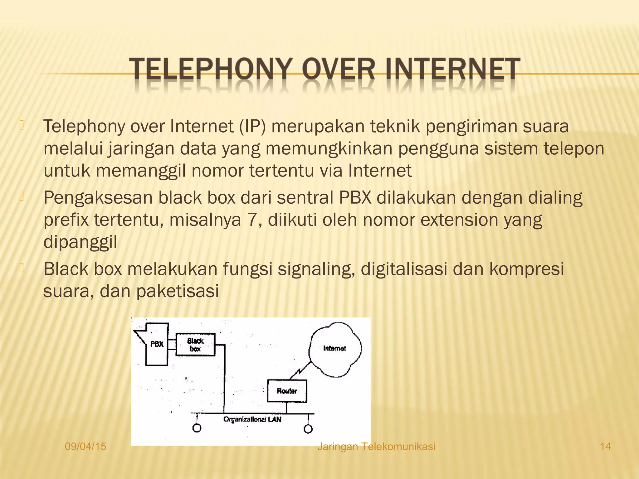 Konsep dasar voip | PPT