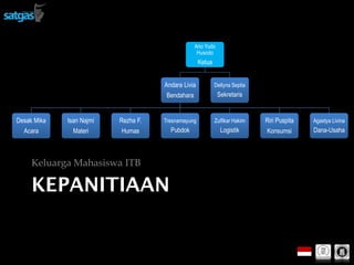 Konsep DECAPRI | PDF