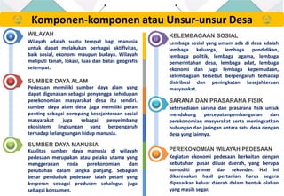 KONSEP DESA | PDF