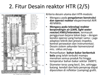 Konsep desain dan keselamatan htr module | PPTX