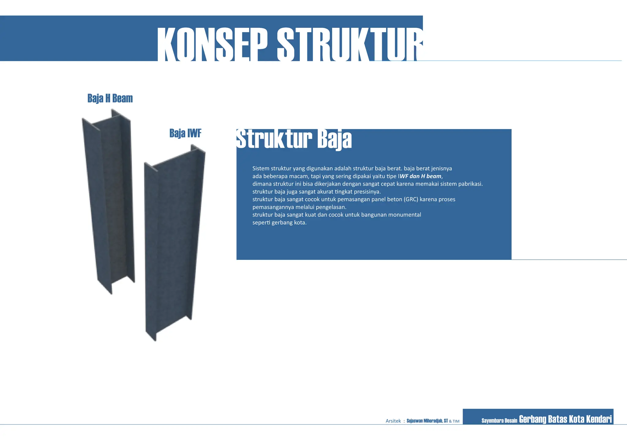 konsep perencanaan sayembara desain gerbang kota kendari.pdf