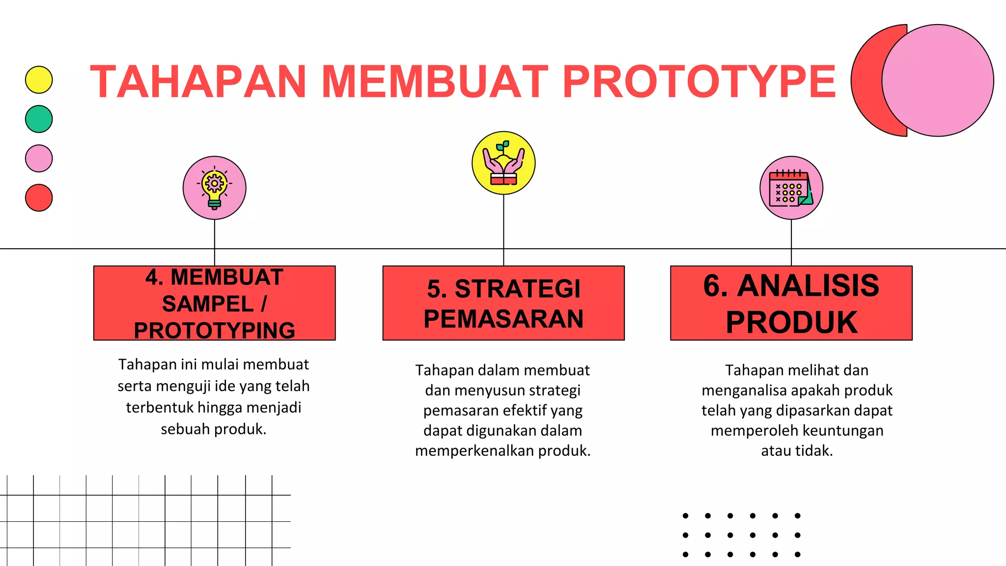 Konsep desain & tahapan prototype | PPTX
