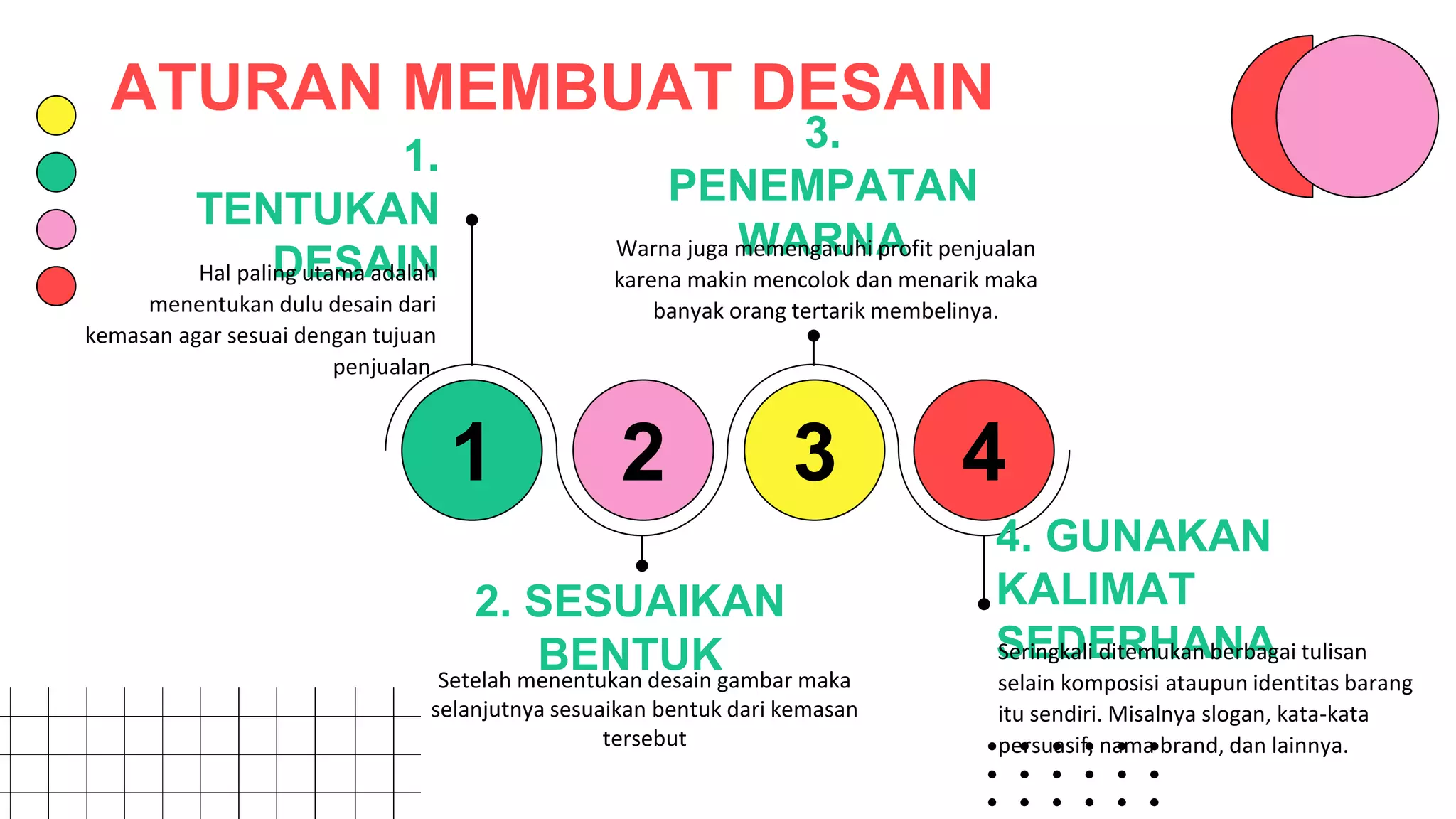 Konsep desain & tahapan prototype | PPTX
