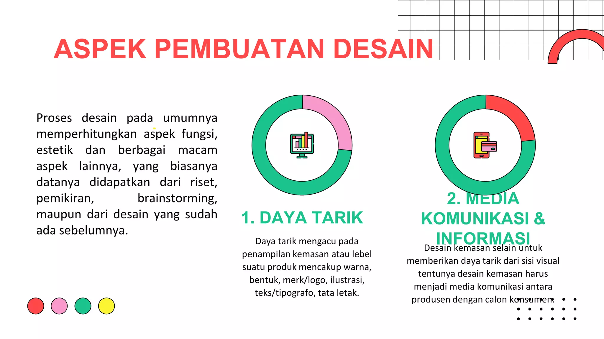 Konsep desain & tahapan prototype | PPTX