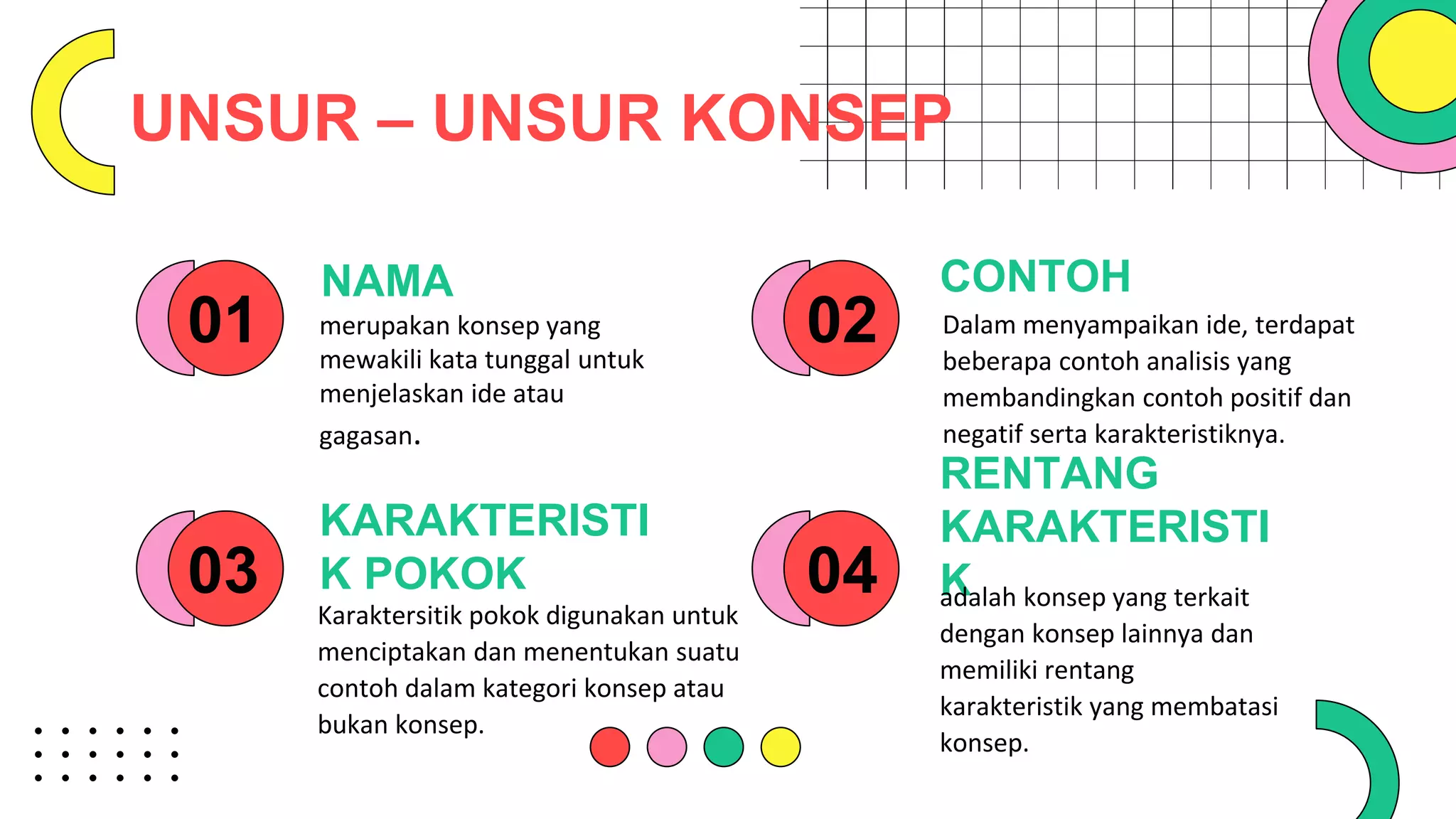 Konsep desain & tahapan prototype | PPTX