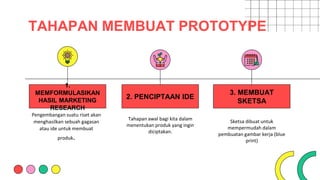 Konsep desain & tahapan prototype | PPTX